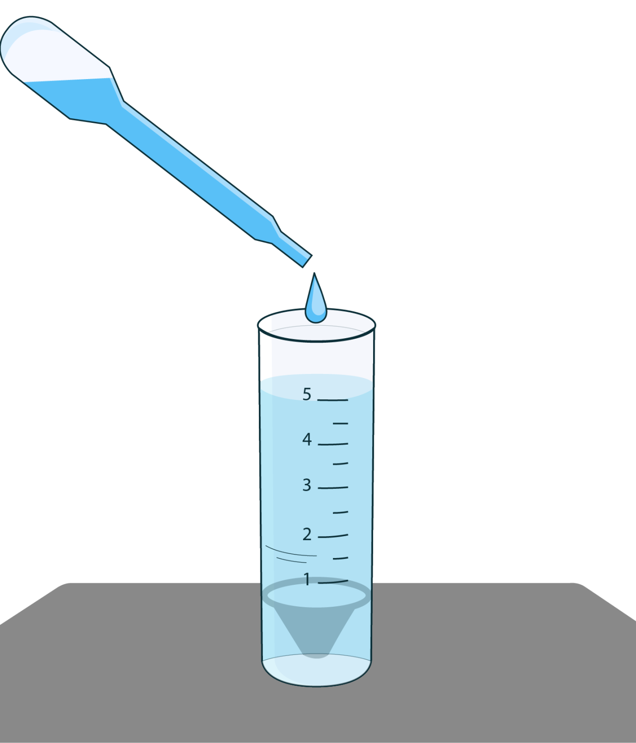 Drinking Water Test Instruction Manual